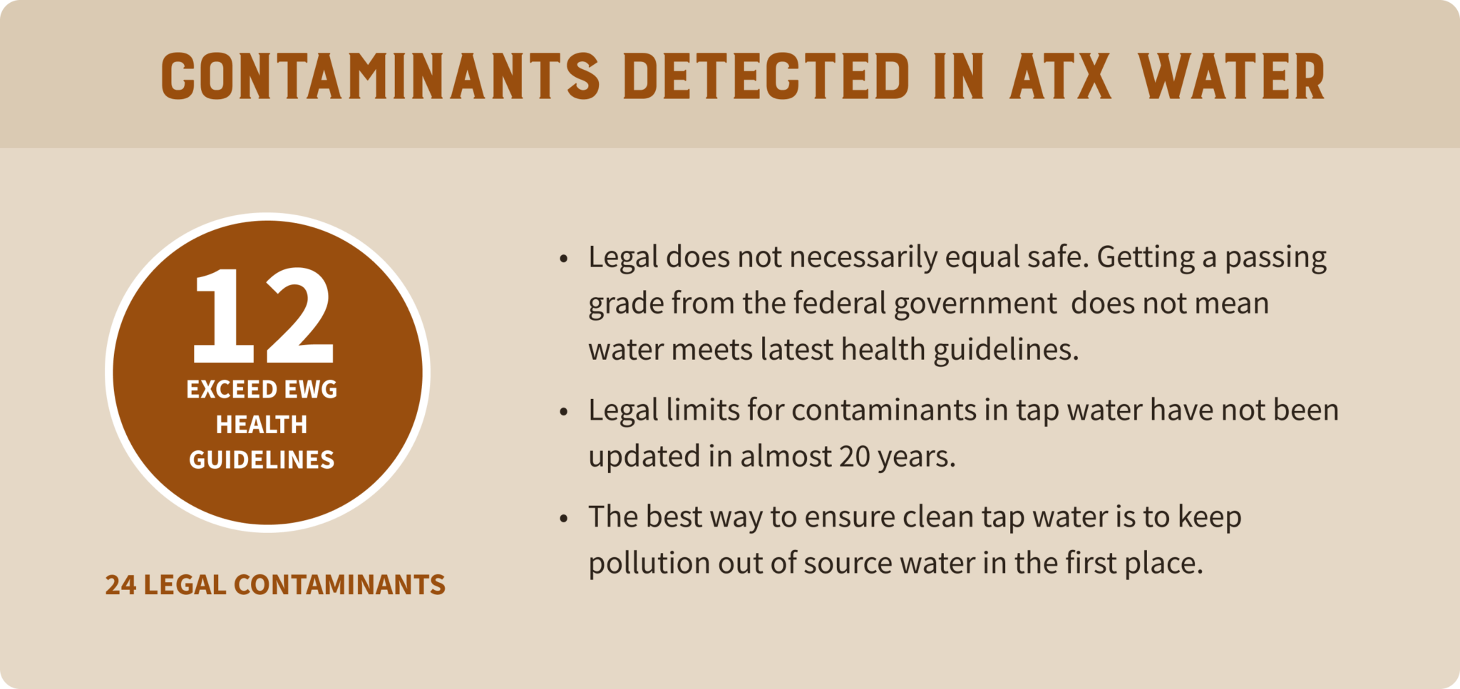 11 Easy Ways To Reduce Toxins & Create A Healthy Home