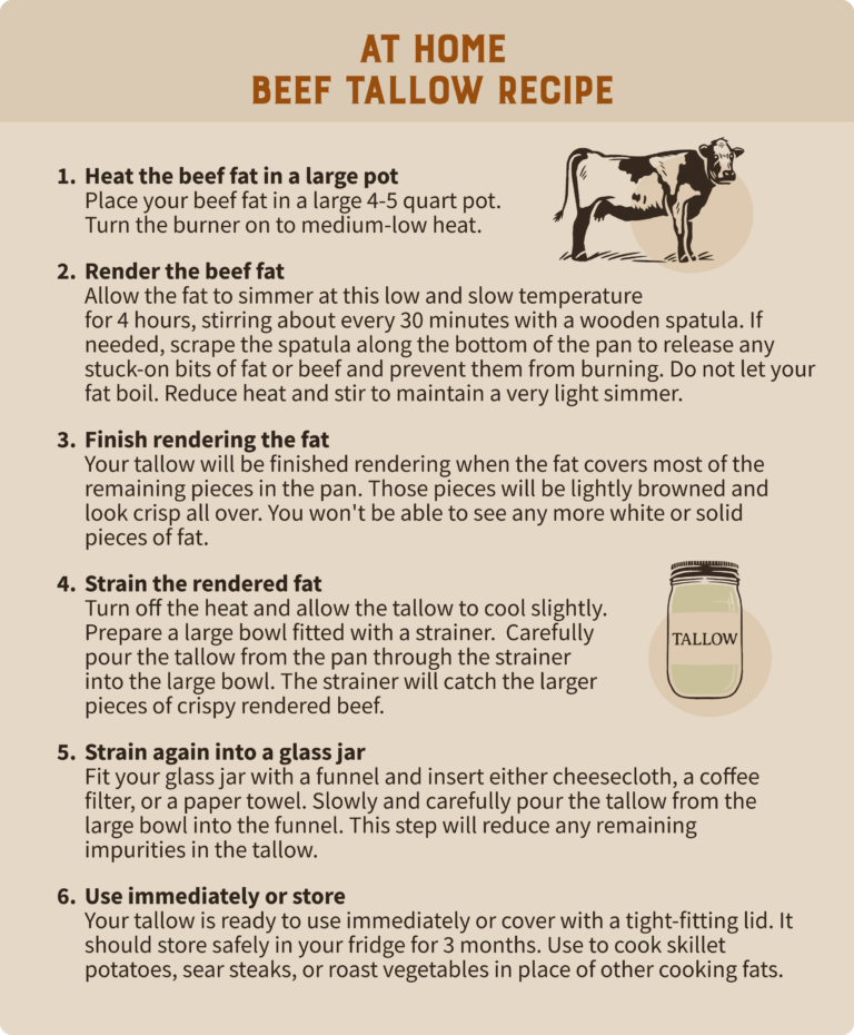 8 Amazing Beef Tallow Benefits & How To Make It