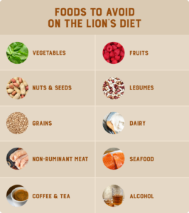 What Is The Lion Diet? Everything You Need To Know